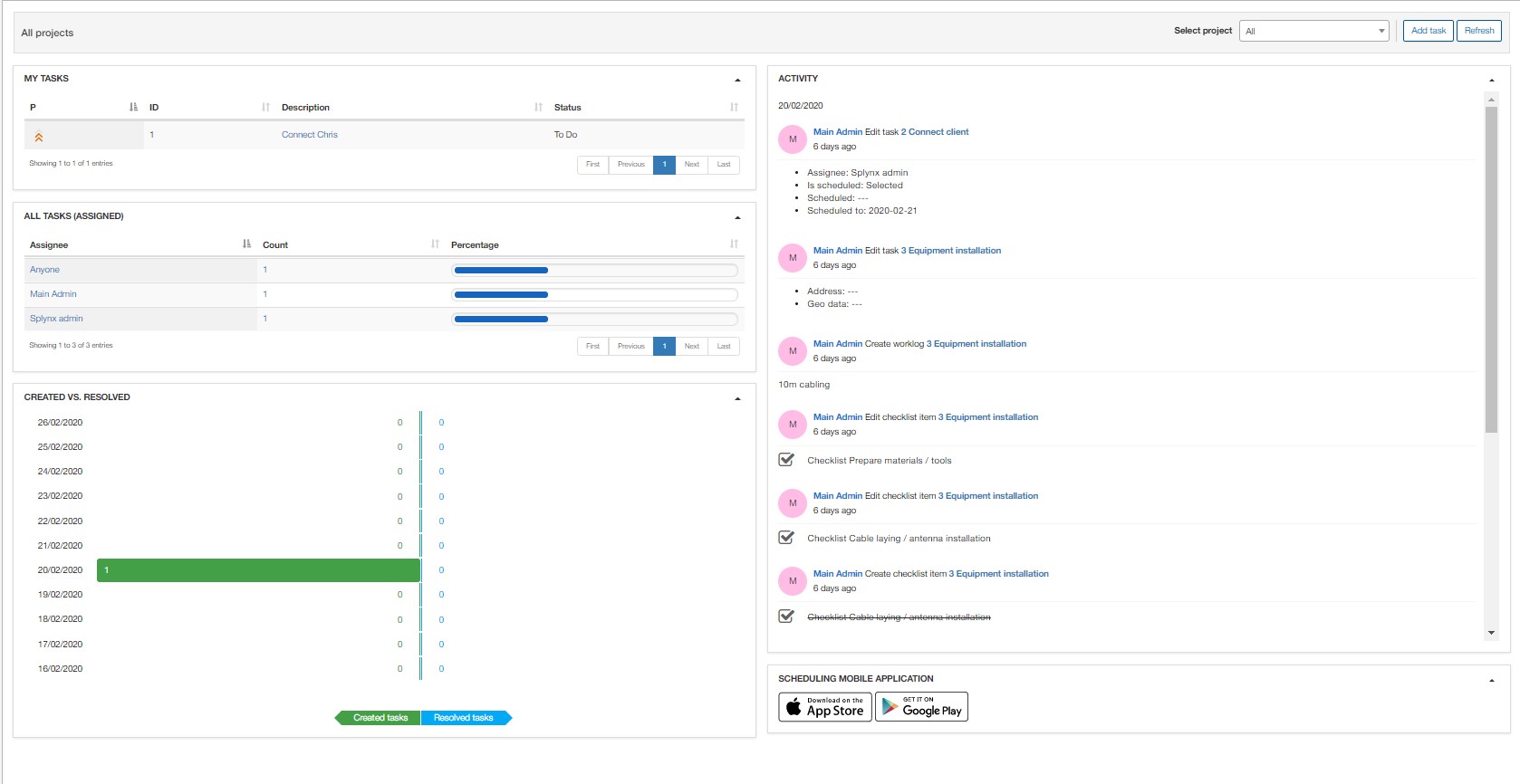 Scheduling Dashboard